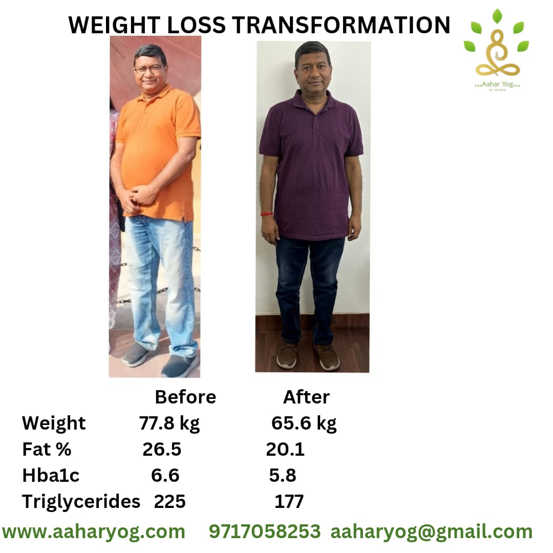 Dietitian in Faridabad, Online Diet Consultation For Weight Loss